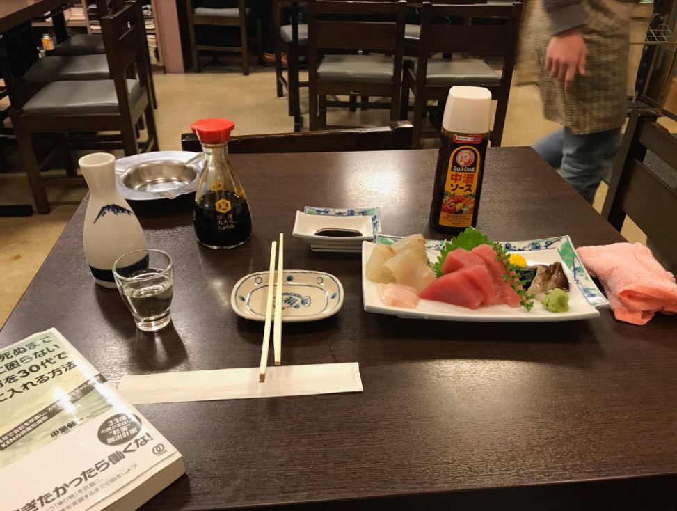 11 Steps to Learning Japanese and Becoming Fluent in Japan | Live Work ...